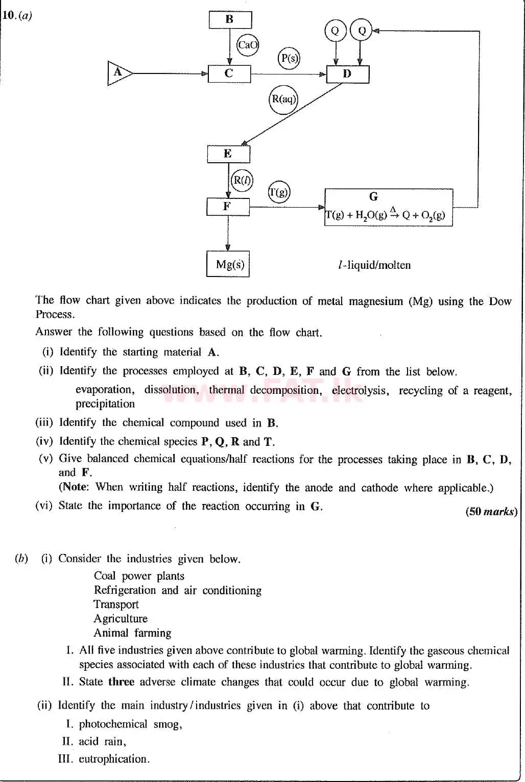 National Syllabus : Advanced Level (A/L) Chemistry - 2019 August ...