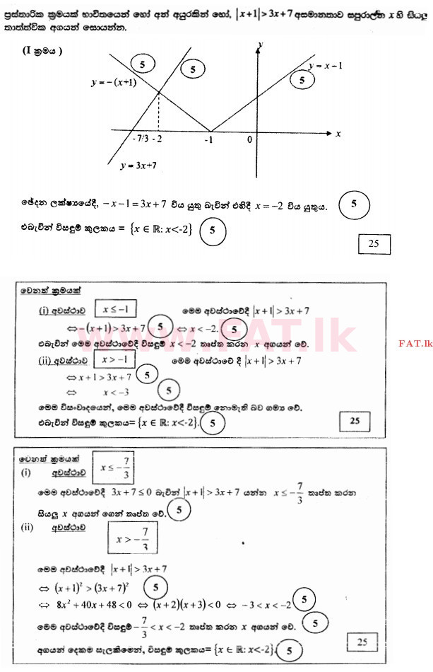 National Syllabus : Advanced Level (A/L) Combined Mathematics - 2014 ...
