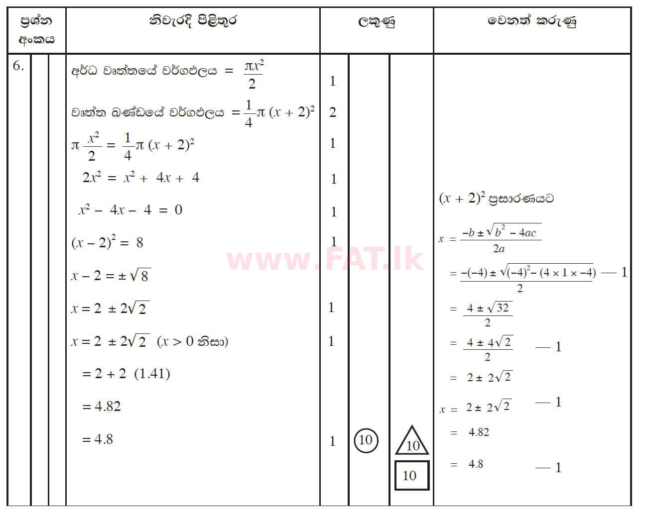 National Syllabus : Ordinary Level (O/L) Mathematics - 2017 December ...