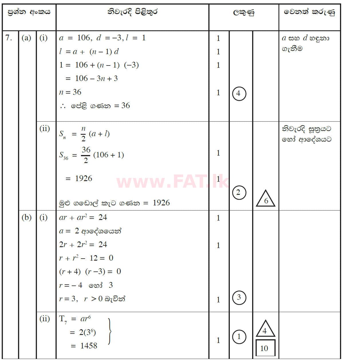 National Syllabus : Ordinary Level (O/L) Mathematics - 2017 December ...