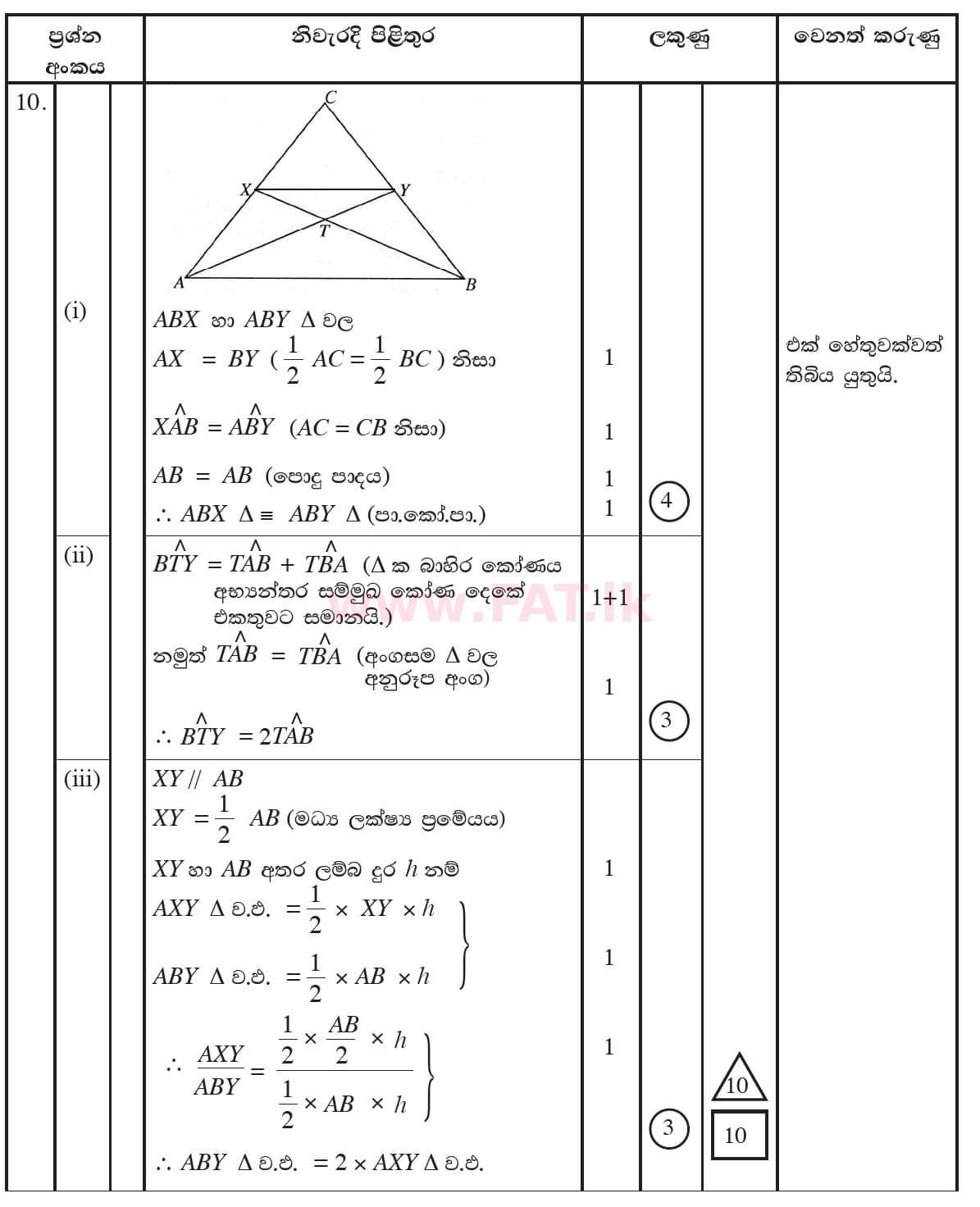 National Syllabus : Ordinary Level (O/L) Mathematics - 2017 December ...