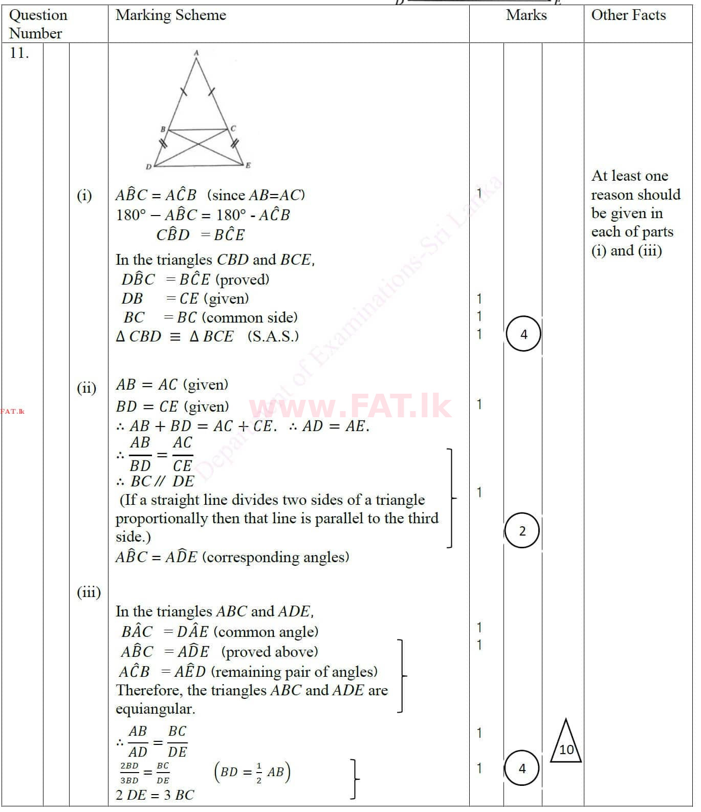 National Syllabus : Ordinary Level (O/L) Mathematics - 2020 March ...