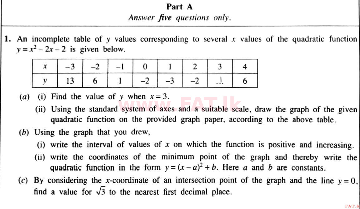 National Syllabus : Ordinary Level (O/L) Mathematics - 2021 May - Paper ...