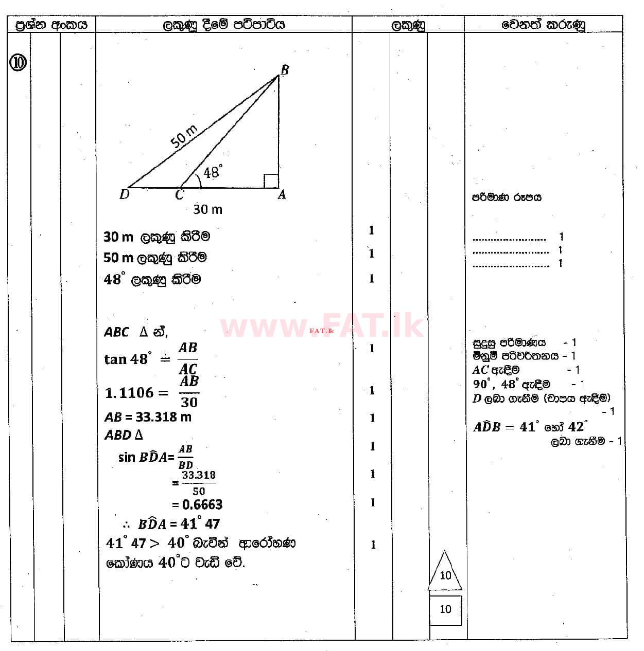 National Syllabus : Ordinary Level (O/L) Mathematics - 2018 December ...