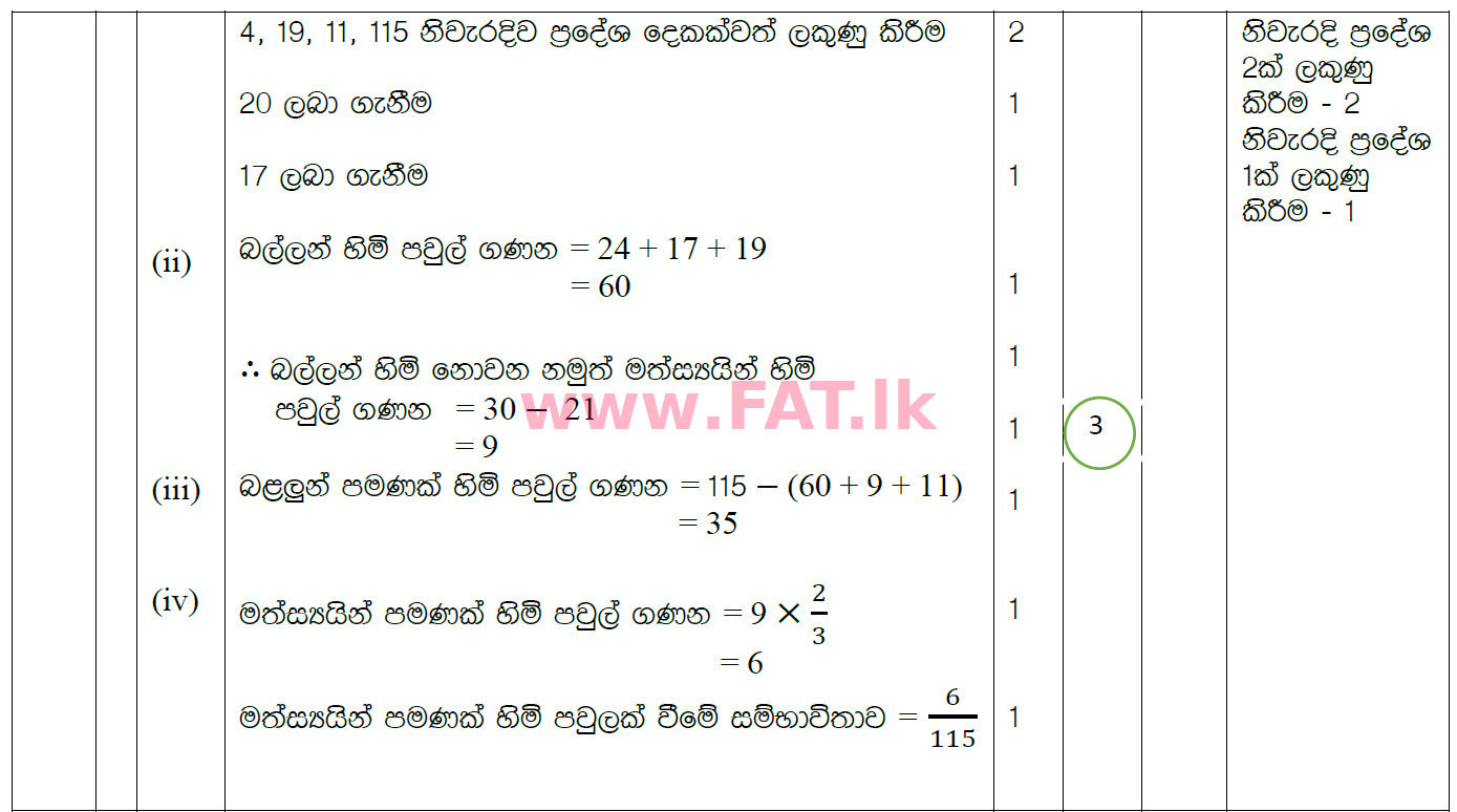 National Syllabus : Ordinary Level (O/L) Mathematics - 2019 December ...