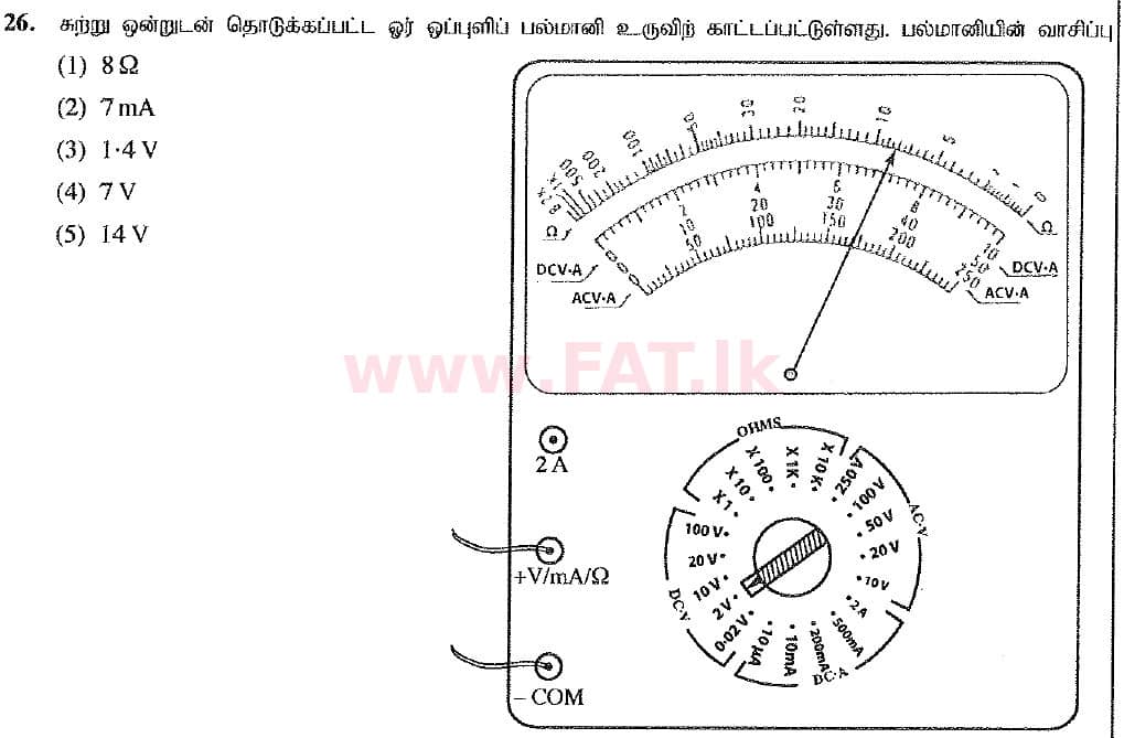 National Syllabus : Advanced Level (A/L) Physics - 2019 August - Paper ...