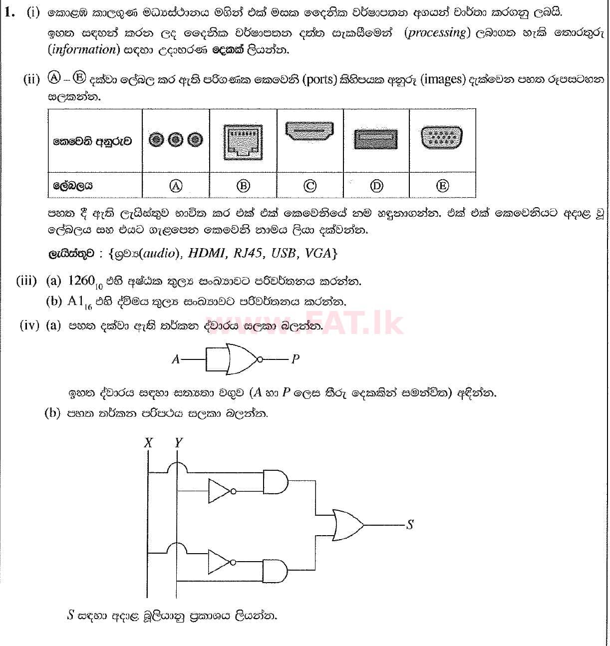 National Syllabus : Ordinary Level (O/L) Information & Communication ...