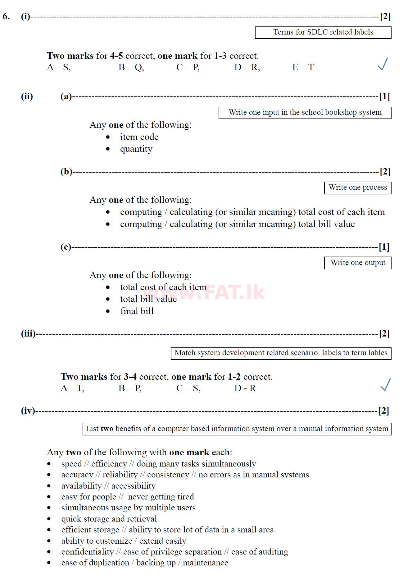 National Syllabus : Ordinary Level (O/L) Information & Communication ...