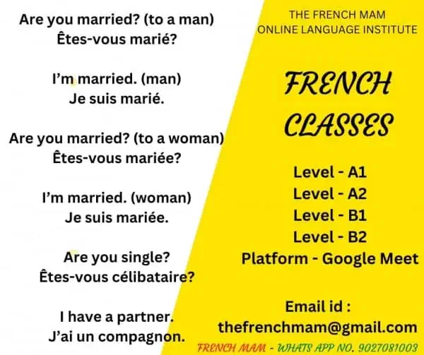 French Classes - A1, A2, B1, B2